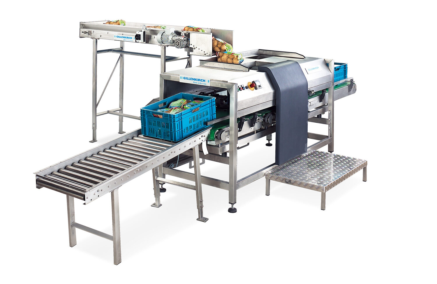 HKF Carton and box filler | Repackaging machines | Gillenkirch